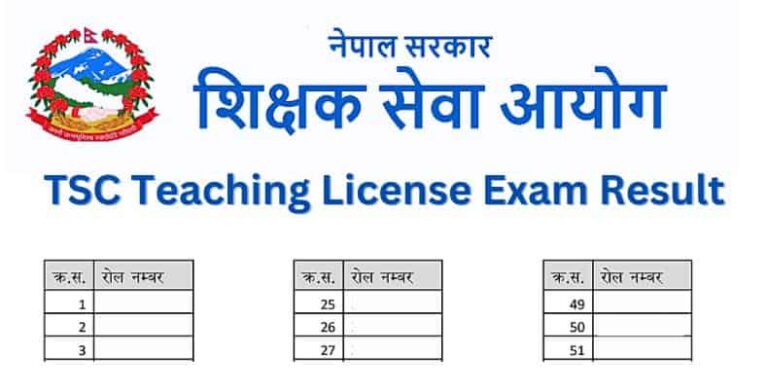 TSC Ma Bi Result 2081 Teaching License Tsc.gov.np Result 2080 Secondary Level