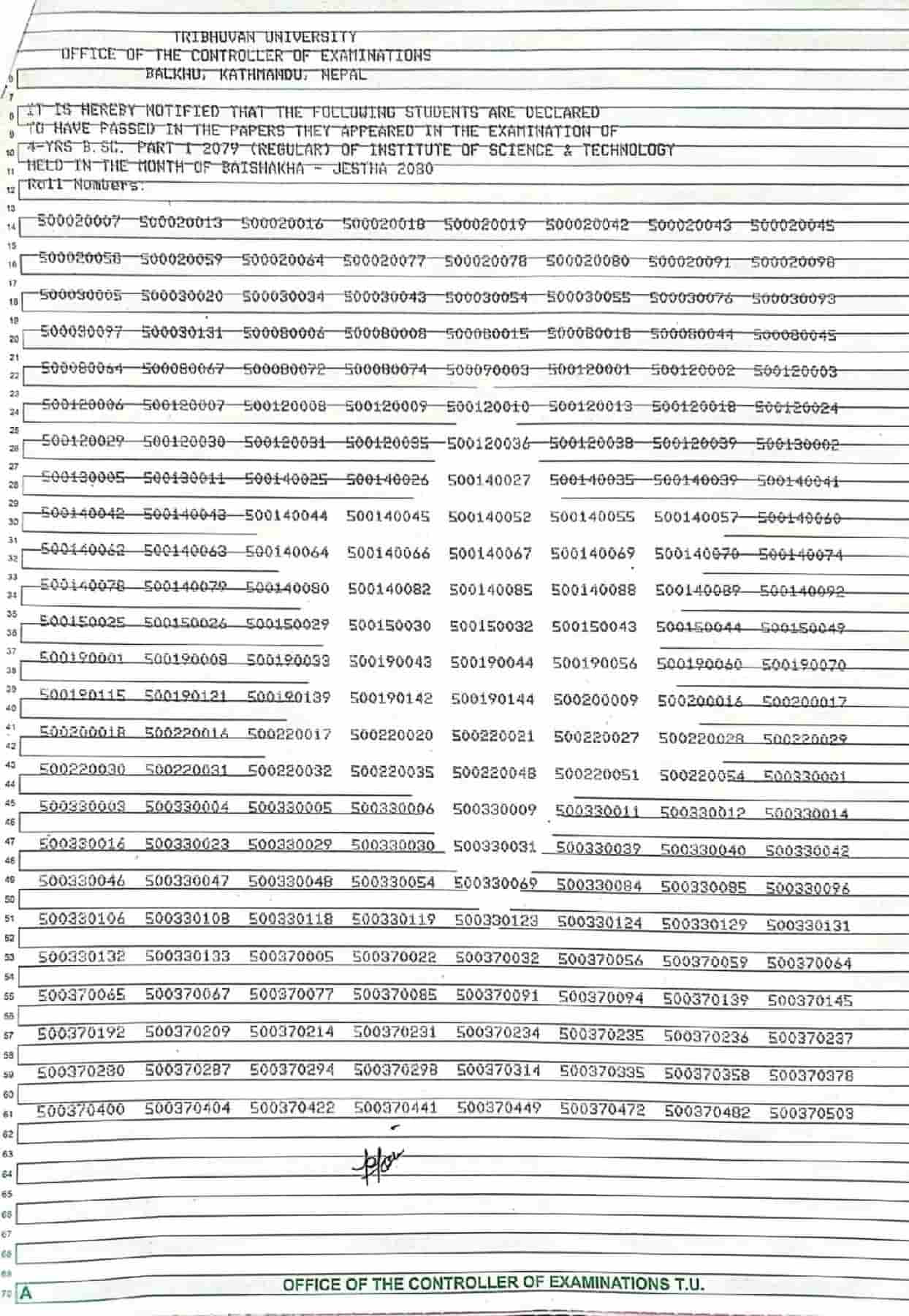 BSc 1st Year Result 2080 2081 Check TU 2080 BSC Result With Marksheet