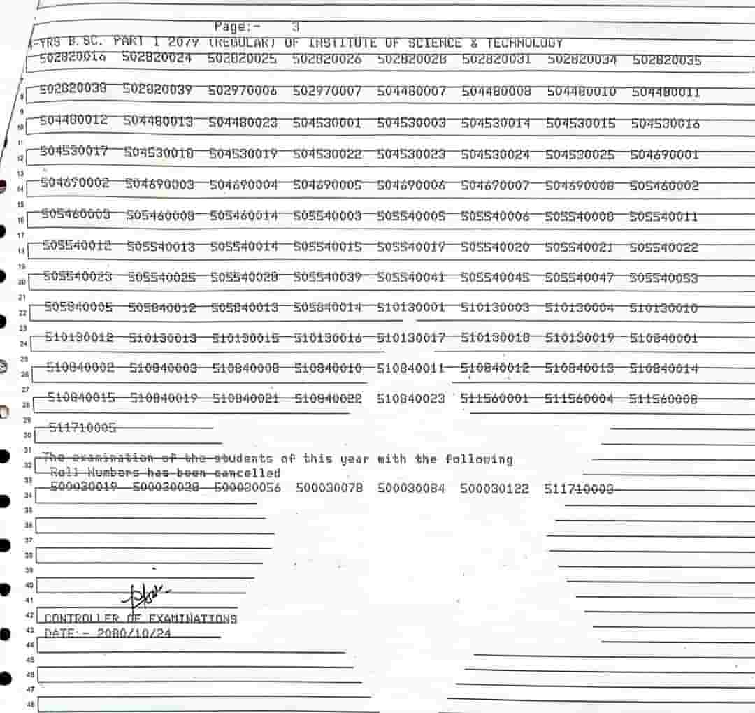 BSc 1st Year Result 2080 2081 Check TU 2080 BSC Result With Marksheet